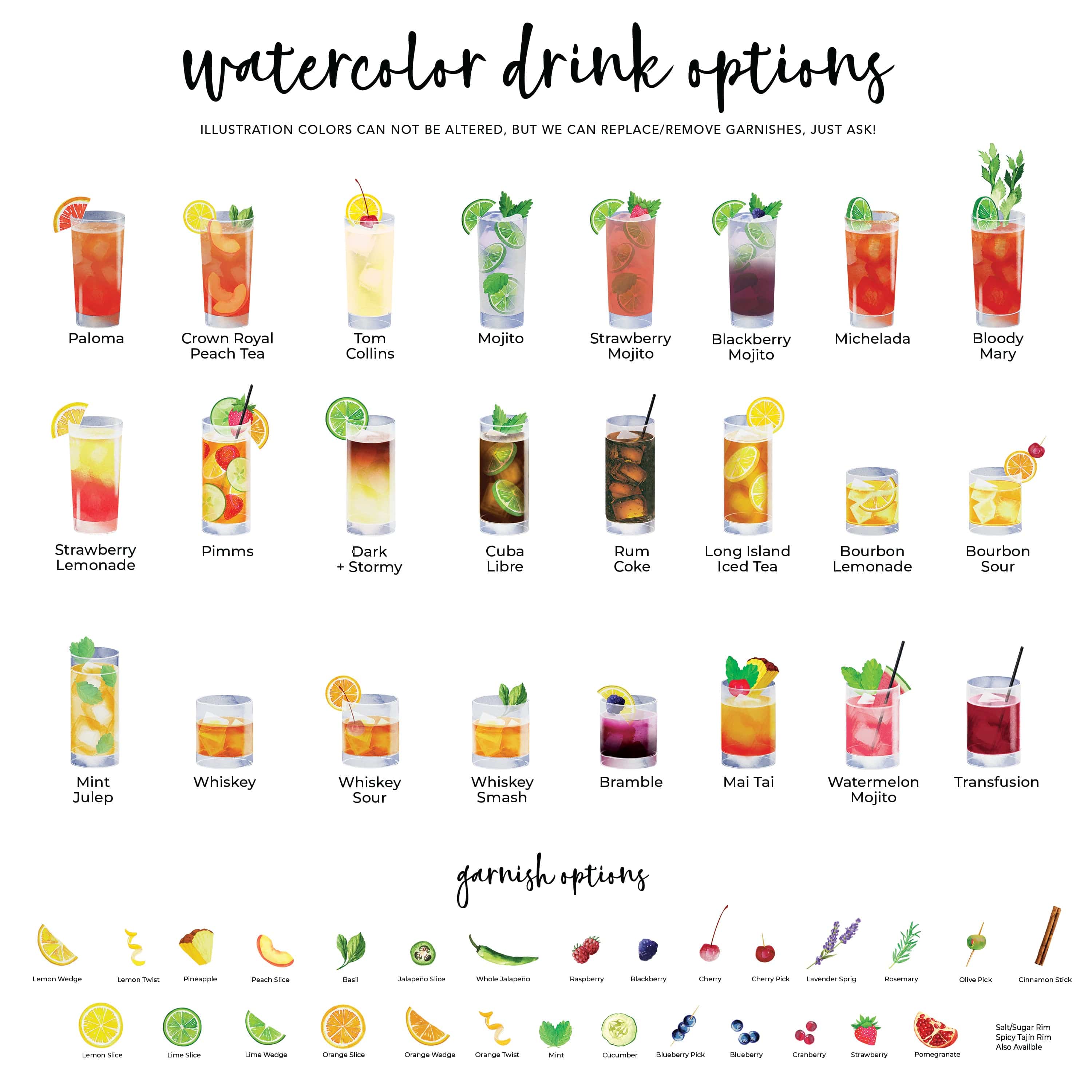 Bar Menu Signature Drinks! - Ours, Hers, His - Bar Menu Sign, Bar Sign ...